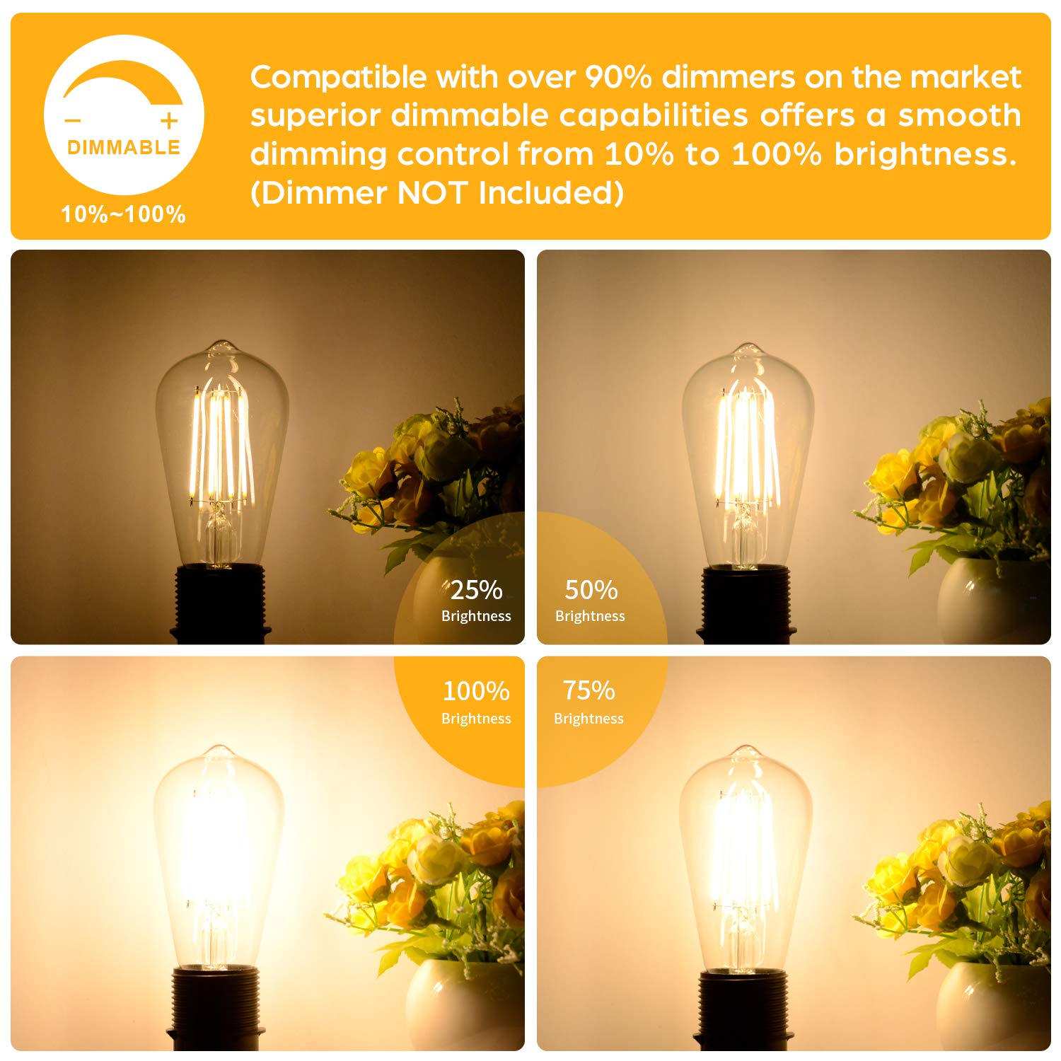 Lakumu 12-Pack Dimmable Vintage LED Edison Bulbs Equivalent 60W Incandescent, 7W Warm White 2700K ST58 Antique LED Filament Bulbs with E26 Medium Base, Super Brightness 850LM, Clear Glass