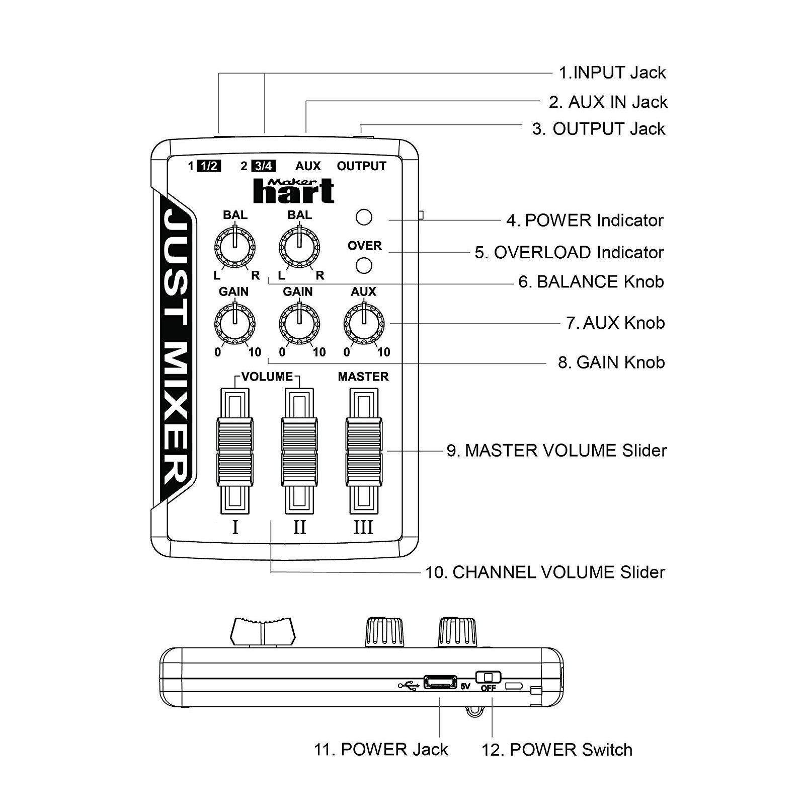 JUST MIXER Audio Mixer - Battery/USB Powered Portable Pocket Audio Mixer w/ 3 Stereo Channels (3.5mm) Plus On/Off Switch/Blue