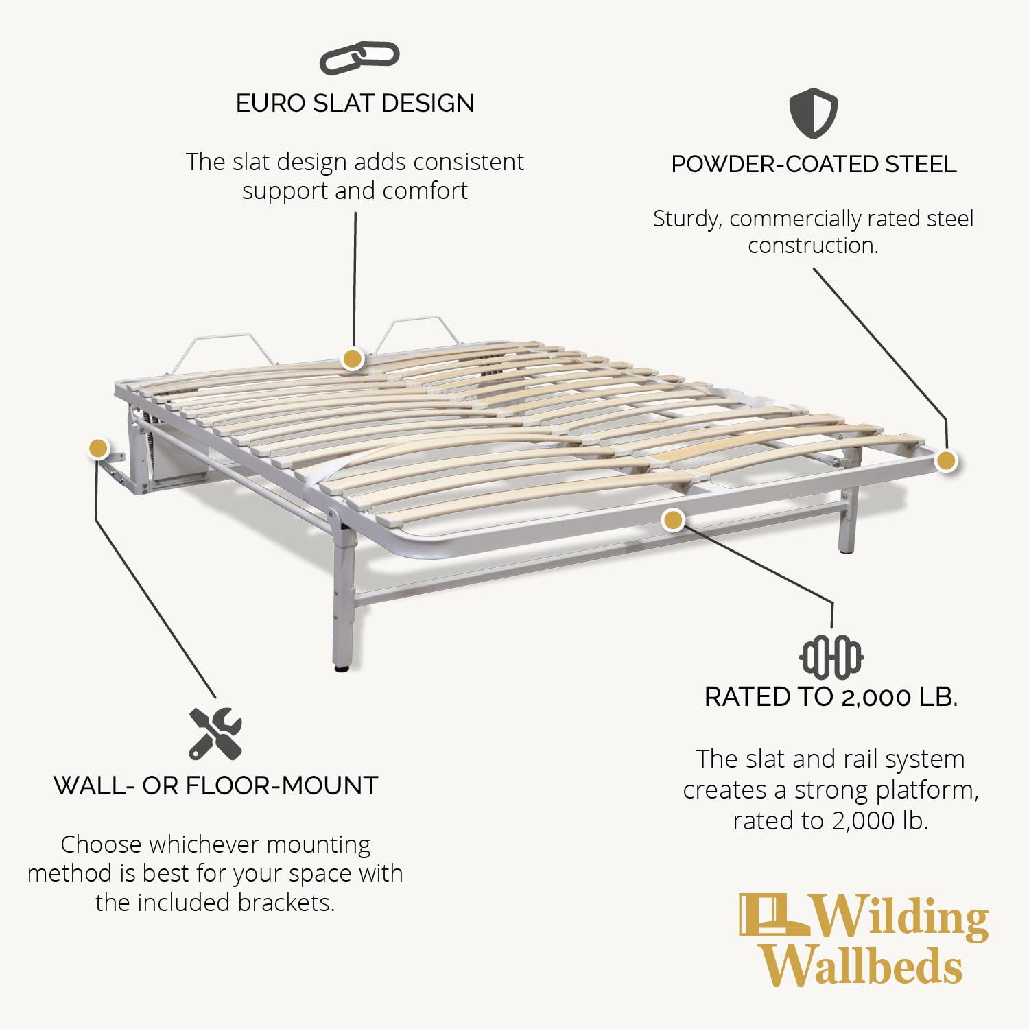 Wilding Wallbeds Deluxe Murphy Bed Frame Vertical Wallbed, DIY Wood Frame for Folding Cabinet, Pull-Out Bed, Hidden Bed (Twin)