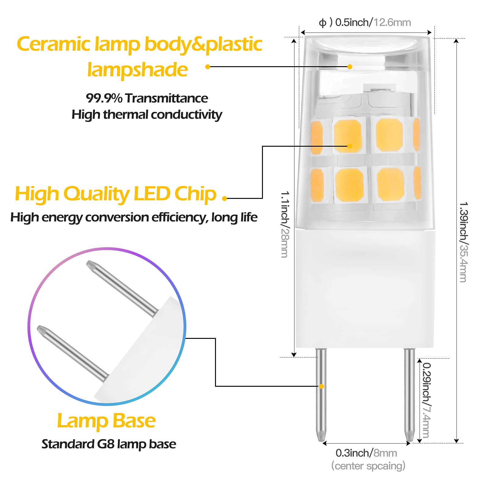 JSMIECO G8 LED Bulbs G8 Base Bi-pin Xenon JCD Type LED 120V 20W-25W Halogen Lamp Bulb for Under Cabinet GE Microwave Oven Under Counter Kitchen Lighting (Pack of 2)