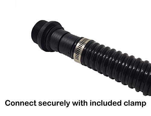 Sealproof Pond Tubing Pump Fitting, 30 Configurations, Works with Most Pumps, Fish Safe, Black