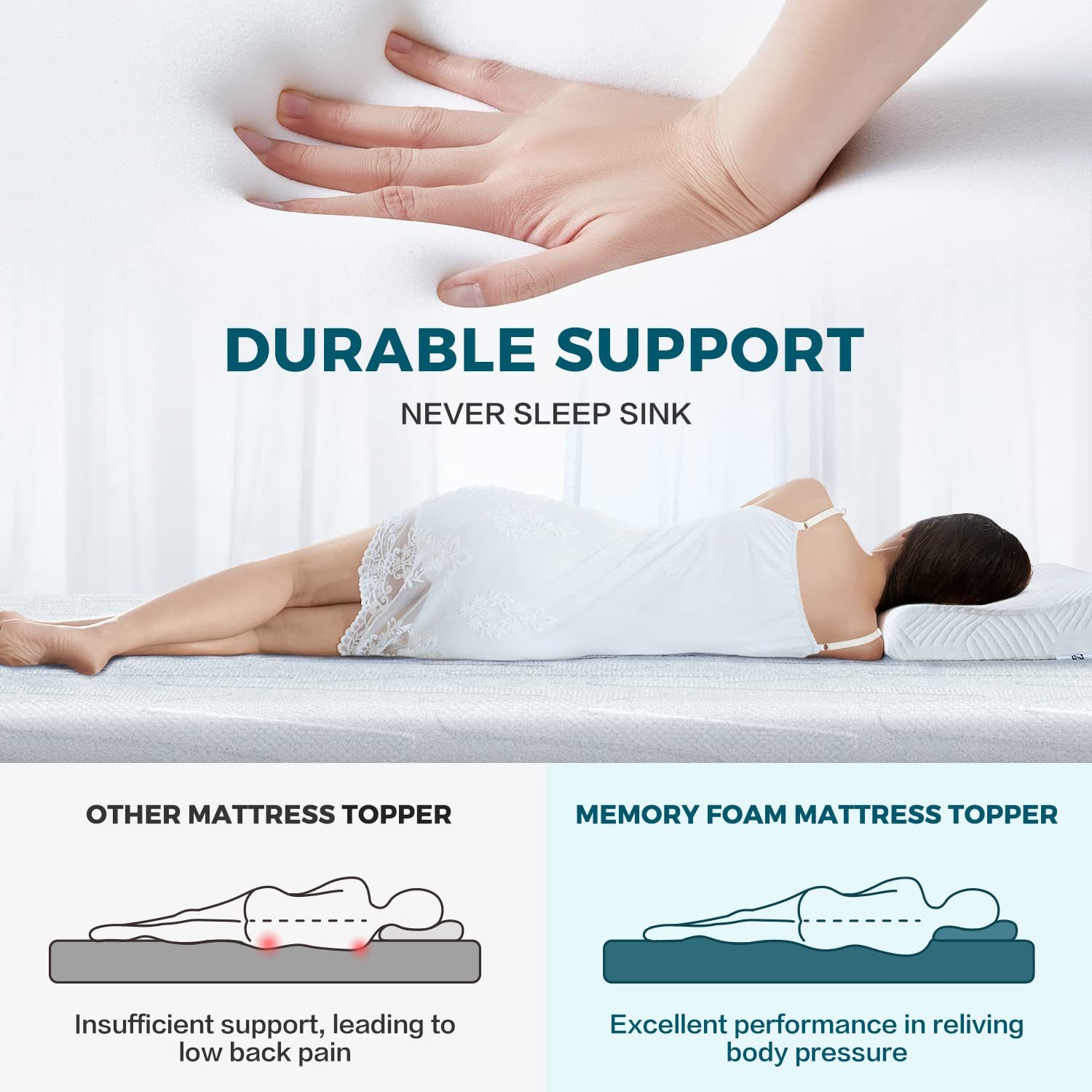 LINSY HOME 3 Inch Mattress Topper Twin Size, Memory Foam Mattress Pad with Removable Cover, CertiPUR-US Certified,