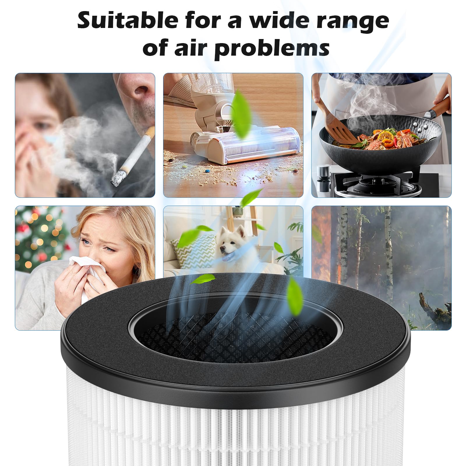 SAKEGDY AC201B / PU-P05 Filter Replacement, Compatible with FULMINARE PU-P05 Air Clean Purifier and Purivortex AC201B Air Clean Purifier, 3-IN-1 H13 True HEPA Filter for Dust Smoke Pollen, 2 Pack.