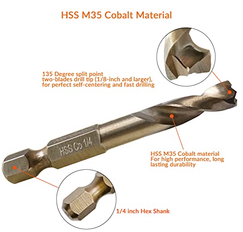 NordWolf 5-Piece M35 Cobalt Stubby Drill Bit Set for Stainless Steel & Hard Metals, with 1/4" Hex Shank for Quick Chucks & Impact Drivers, SAE Sizes 3/32"-1/8"-3/16"-1/4"-5/16" in Storage Case