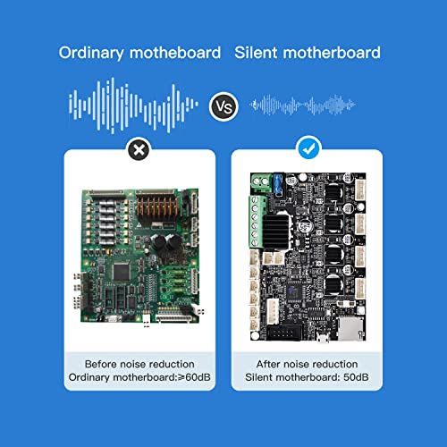 Sovol 32-bit Silent Motherboard, Silent Mainboard with TMC2209 Driver for Creality Ender 3 Ender 3 Pro Sovol SV06 SV06 Plus 3D Printer