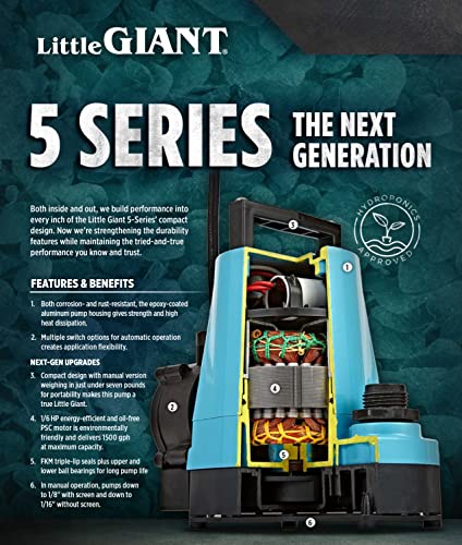 Little Giant 5-MSP 115-Volt, 1/6 HP, 1500 GPH Aluminum Manual Utility Pump, 10-Ft. Cord, Blue, 505723