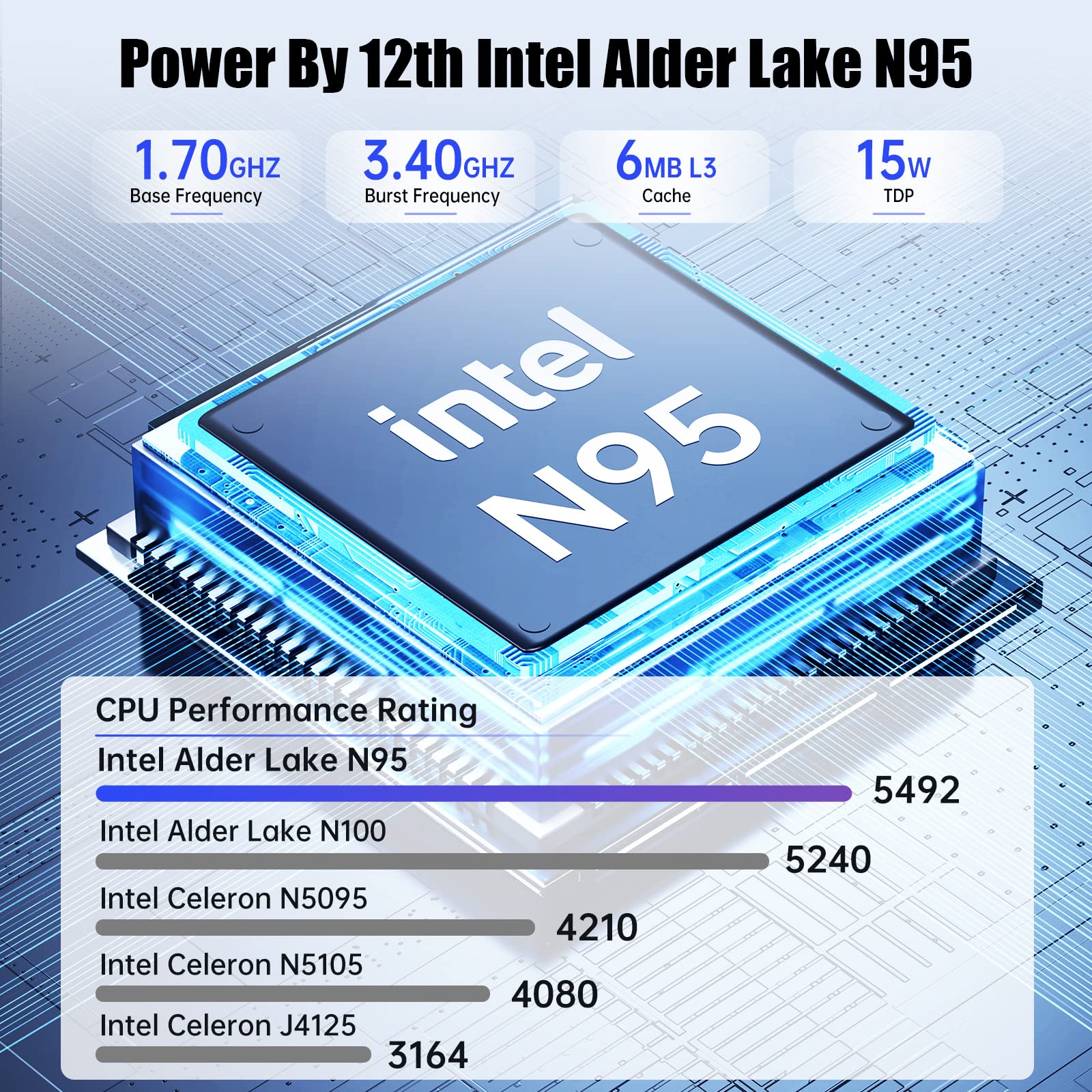 KAMRUI Mini PC Windows, Mini PC Windows 11 Pro with Intel 12th Gen Alder Lake N95 (Up to 3.4GHz), 8GB DDR4 256GB SSD Support 4K UHD, LAN, WiFi/BT
