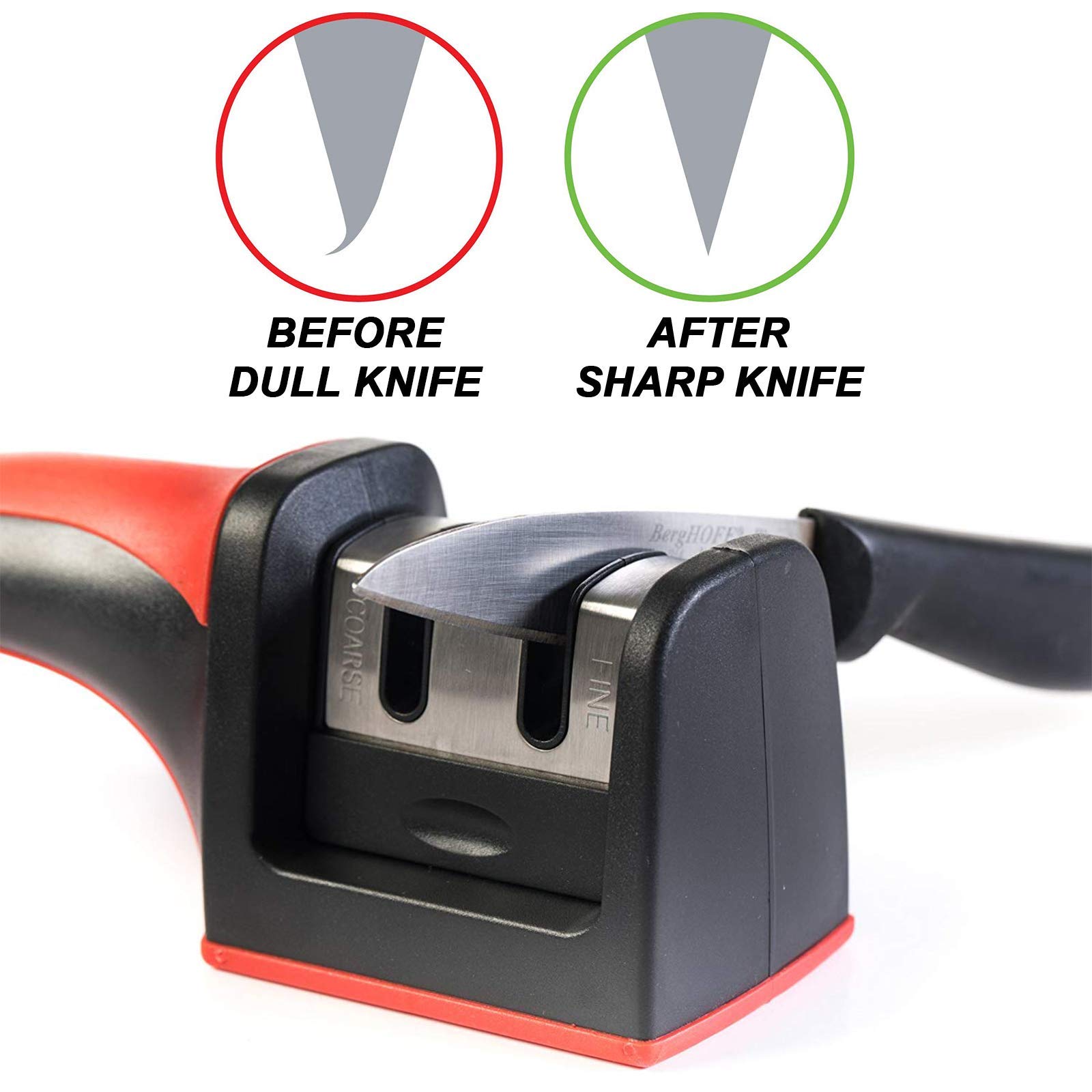HUJI Professional Kitchen 2 Stage Chefs Knife Sharpener Help Repair, Restore, and Polish Blades with Soft Grip Safety Handle, Easy to Use