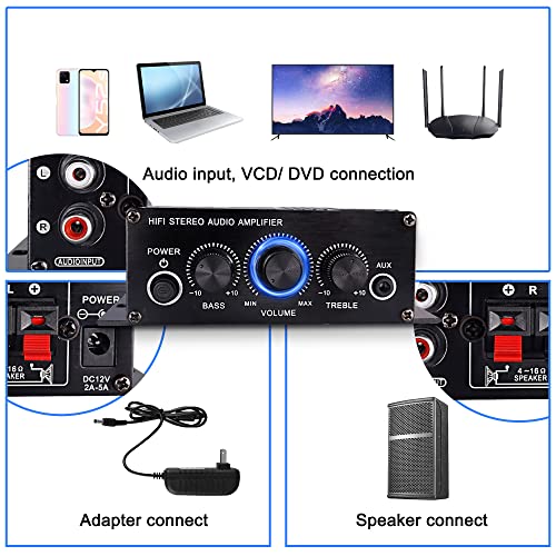 XMSJSIY 12V HiFi Stereo Audio Amplifier for Car 2 Channel HiFi Bass Audio Subwoofer Amp for Cars CD DVD MP3 Player Speakers