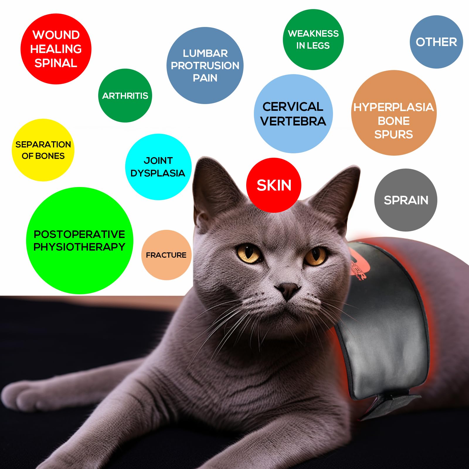Vicmama Red Light Therapy Belt for Pets,Portable Wearable Red Light Therapy Device for Dogs Pain Relief Tissue Repair Muscle & Joint Pain