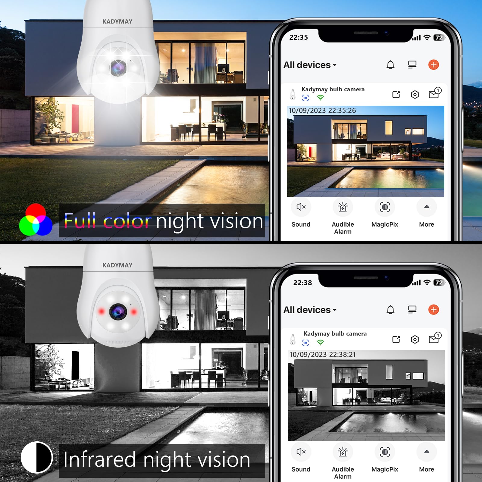 Kadymay 2K Light Bulb Security Camera, 2.4G WiFi 360° Screw in E27 Light Socket Camera Lightbulb Outdoor/Indoor, Smart 2-Way Audio Light Bulb Camera with Motion Detection and Auto Tracking