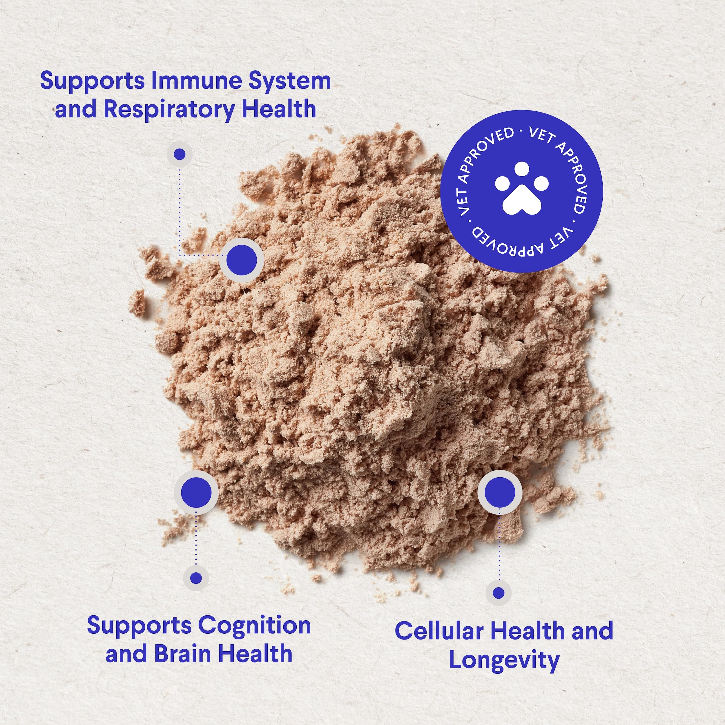 Wonder Paws Immune Support Mushroom Powder for Dogs β Organic Mushroom Complex for Immunity, Cognition, Cellular Health, Longevity - With Turkey Tail Mushroom for Dogs, Reishi & Lions Mane β 90 Scoops