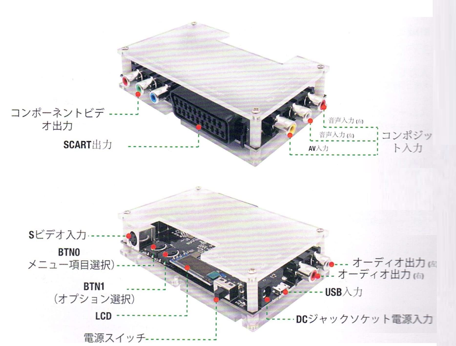 SRPJ OSSC Add-On Board, OSSC-add-on-Board Video Converter, NTSC/PAL Automatic Recognition, Compatible with Retro Games Such as SFC/MD/SS/PS/PS2/Xbox/Wii, No Video Delay, Japanese Manual