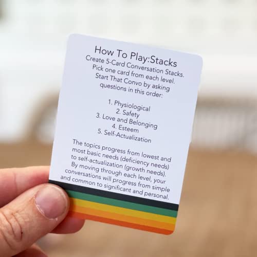 Start That Convo - Conversation Starter Cards for Teens, Friends, Couples and Teachers. Great for Get to Know You Games and Activities.