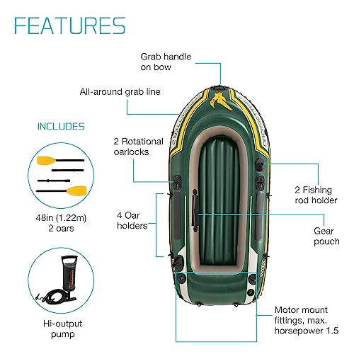 Intex 68347EP Seahawk 2 Inflatable Boat Set: Includes Deluxe 48in Boat Oars and High-Output Pump β SuperStrong PVC β Fishing Rod Holders β 2-Person β 520lb Weight Capacity