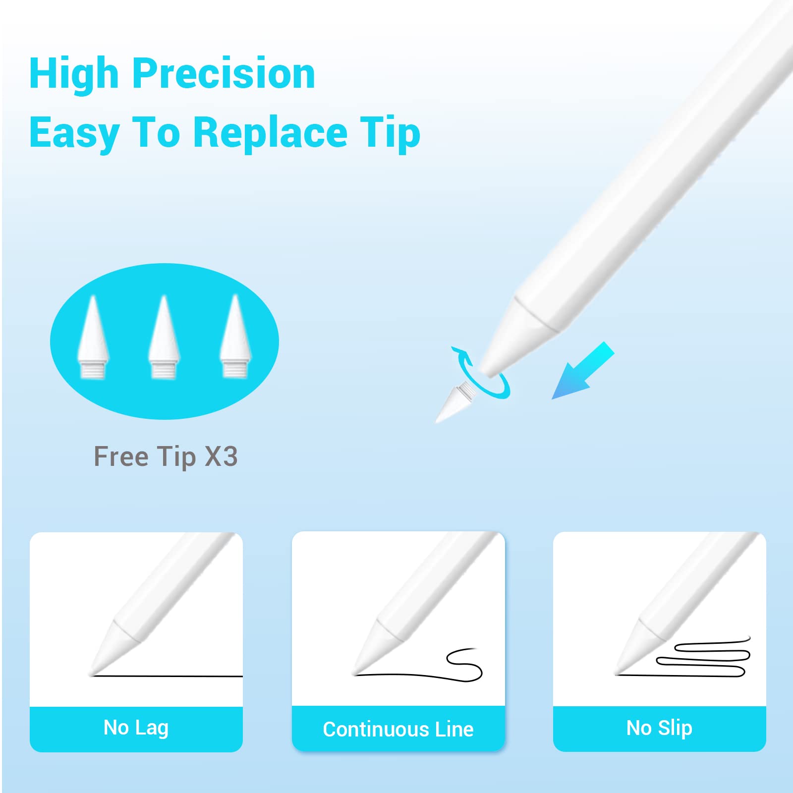 Stylus Pen for Apple Ipad Pencil - Ipad Pen for iPad 10th 9th Generation Palm Rejection with Apple Pen 2018-2024 Ipad 9th 8th 6th 7th Gen Mini 6th 5th Ipad Air 3/4/5 Gen iPad Pro 11-12.9 inch White