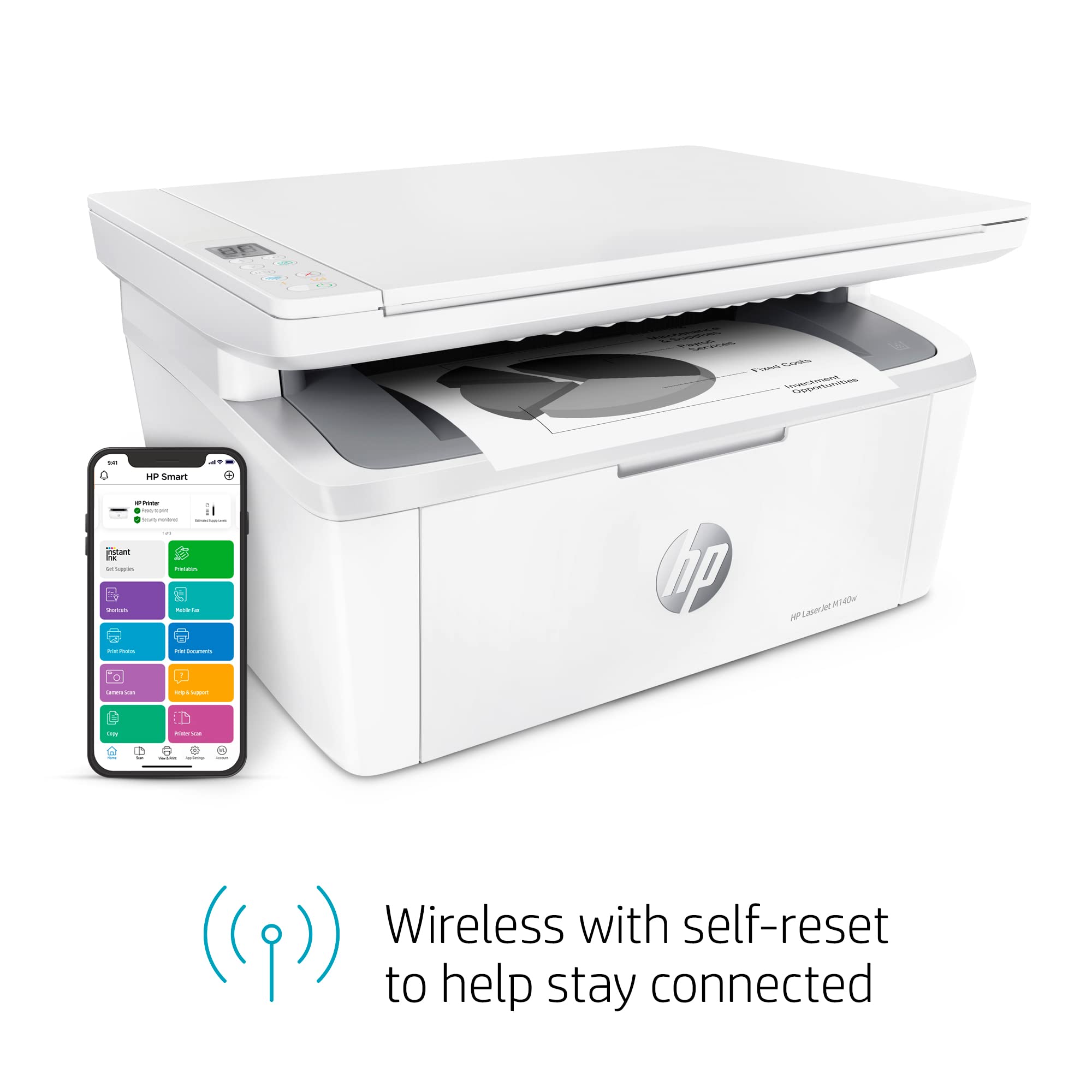 HP LaserJet MFP M140w Wireless Monochrome All-in-One Printer (7MD72F) (Renewed)