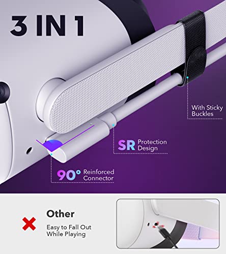 YRXVW Link Cable Compatible with Oculus Quest 3/2/Pro, VR Headsets PC, Charging Cord and High Speed Data Wire, USB C to C Cable,10ft Link Charging Cable for Meta Quest 3/2/Pro