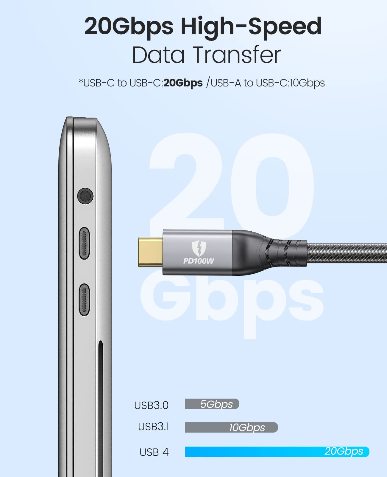 ORICO USB C to USB C 3.2 Gen 2 Cable 20Gbps Data Transfer, 2 in 1 USB C Cable 4K Output, 100W PD Fast Charging with Strap for Thunderbolt 3, MacBook, iPad Pro, Oculus Quest, Switch 3.3FT