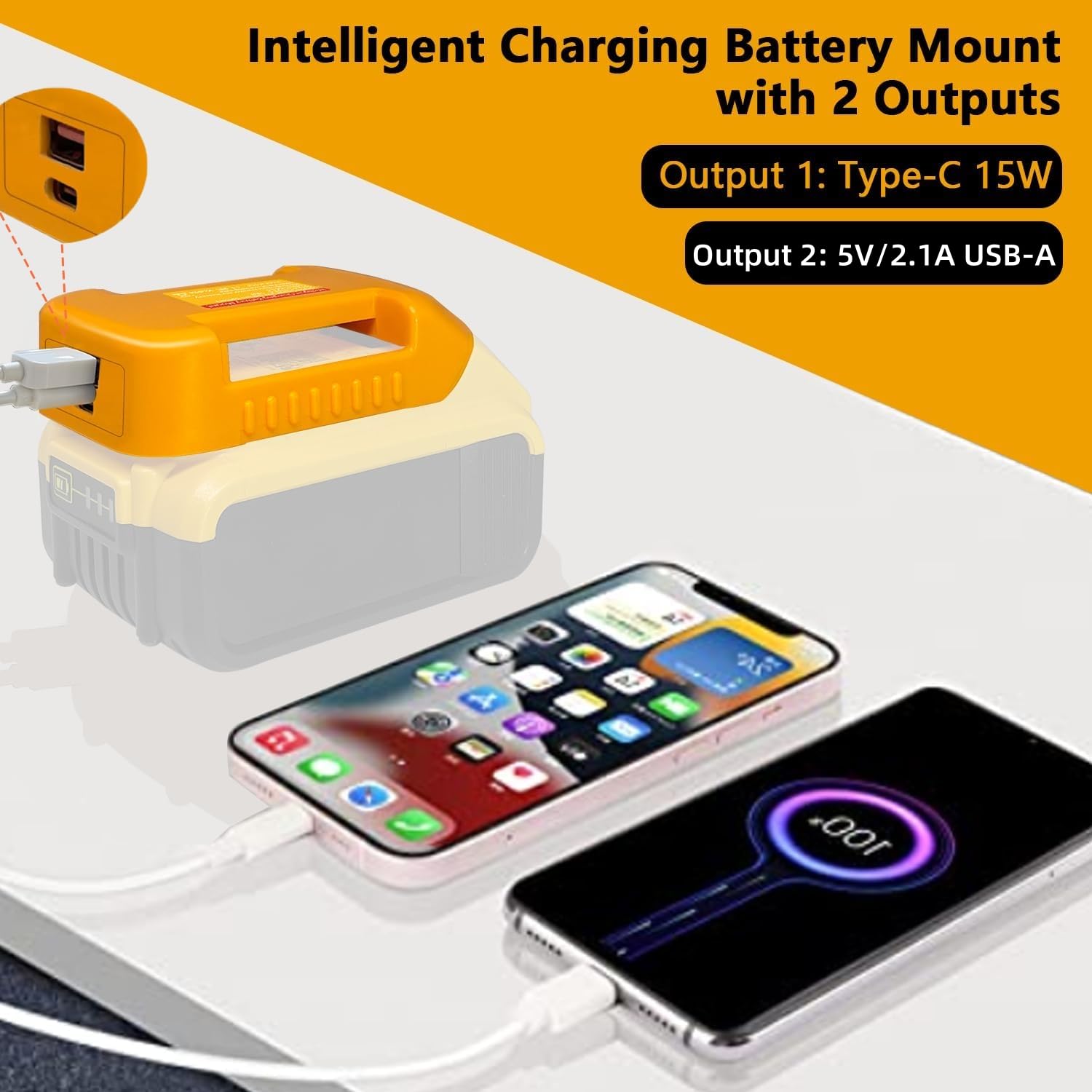 USB Charger Adapter for Power Tool Battery (2Pack for M18 USB Charger Adapter)