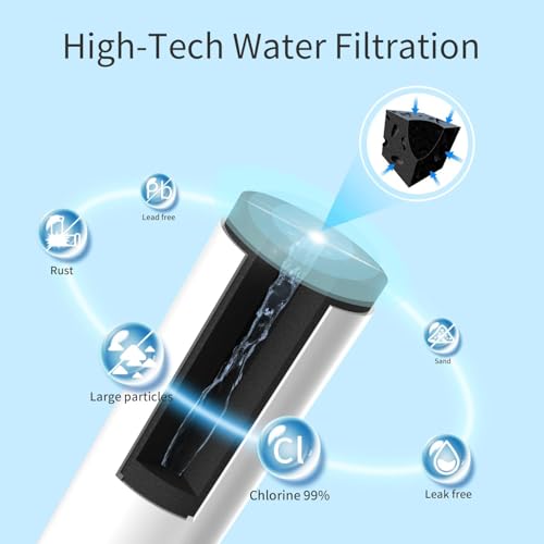 Lifefilter Replacement for MWF Refrigerator Water Filters, MWFP, HDX FMG-1, MWFA, GWF, GSE25GSHECSS, WFC1201, RWF1060, 197D6321P006, 9991, PC75009(3 Pack)