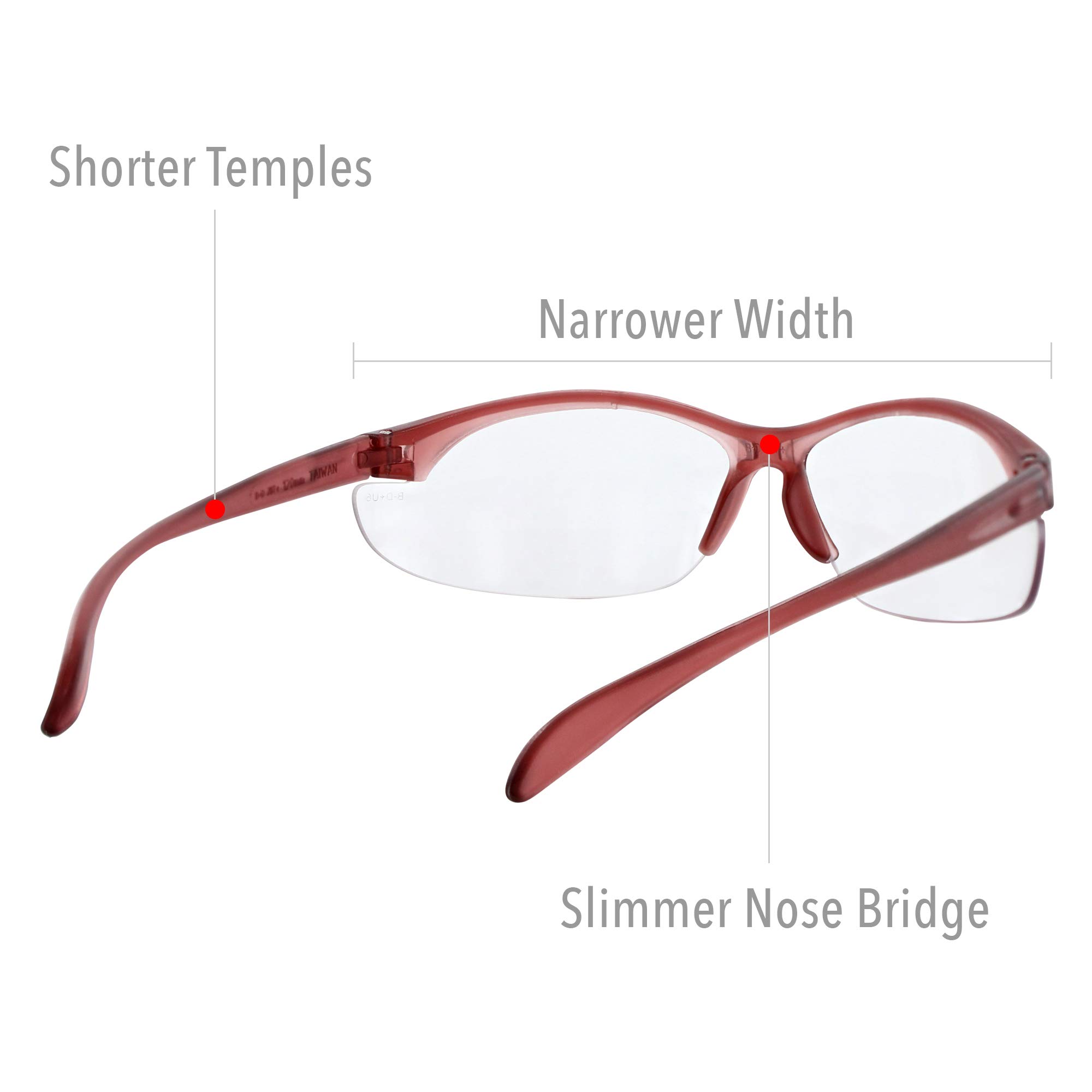 HOWARD LEIGHT Woman Shooting Combo Kit Muff/Eyewear