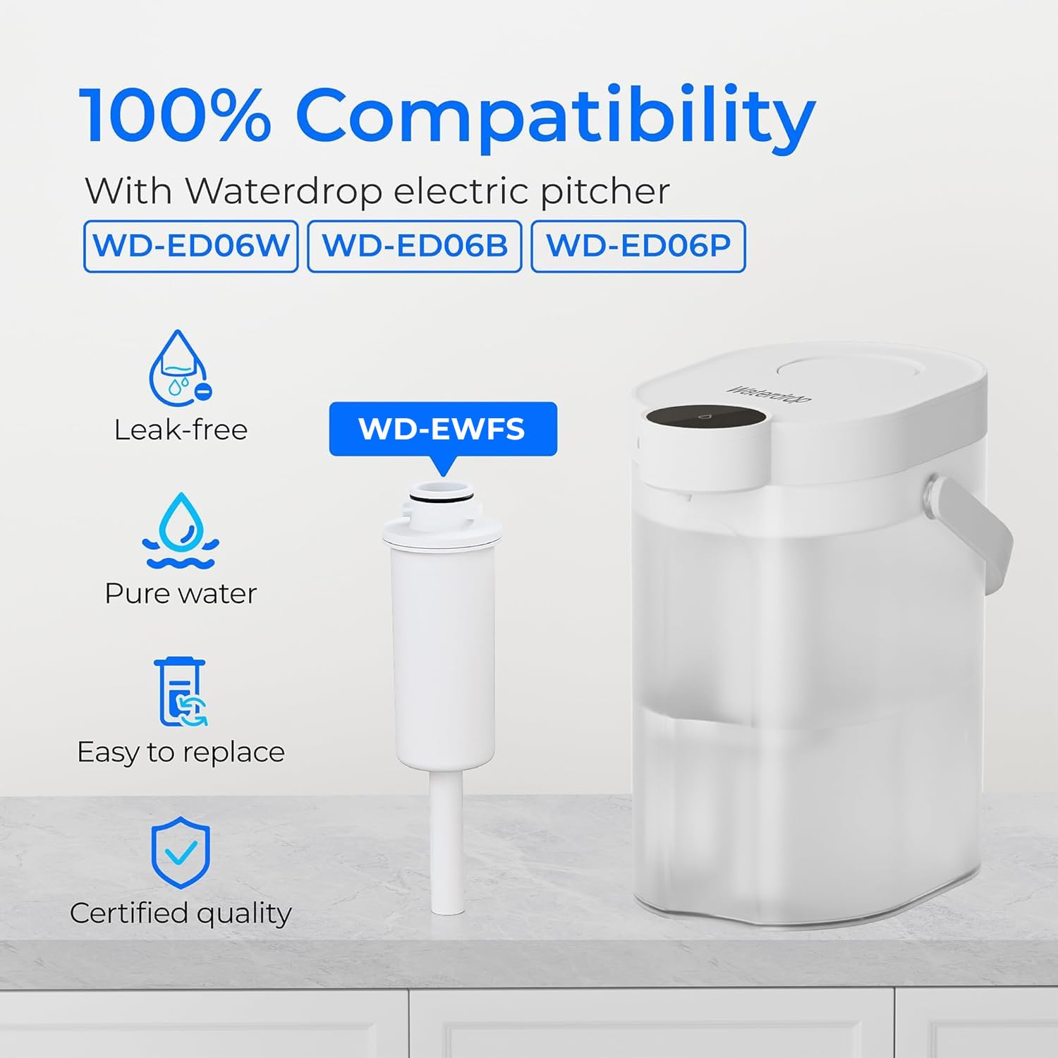 Waterdrop WD-EWFS Replacement Filters for Waterdrop FreshTaste Rechargeable Electric Pitcher ππ-ππππ, 2 Months or 40 Gallons, Reduce Chlorine, Lead, Copper, Purify, Soften Water, 3 Filters