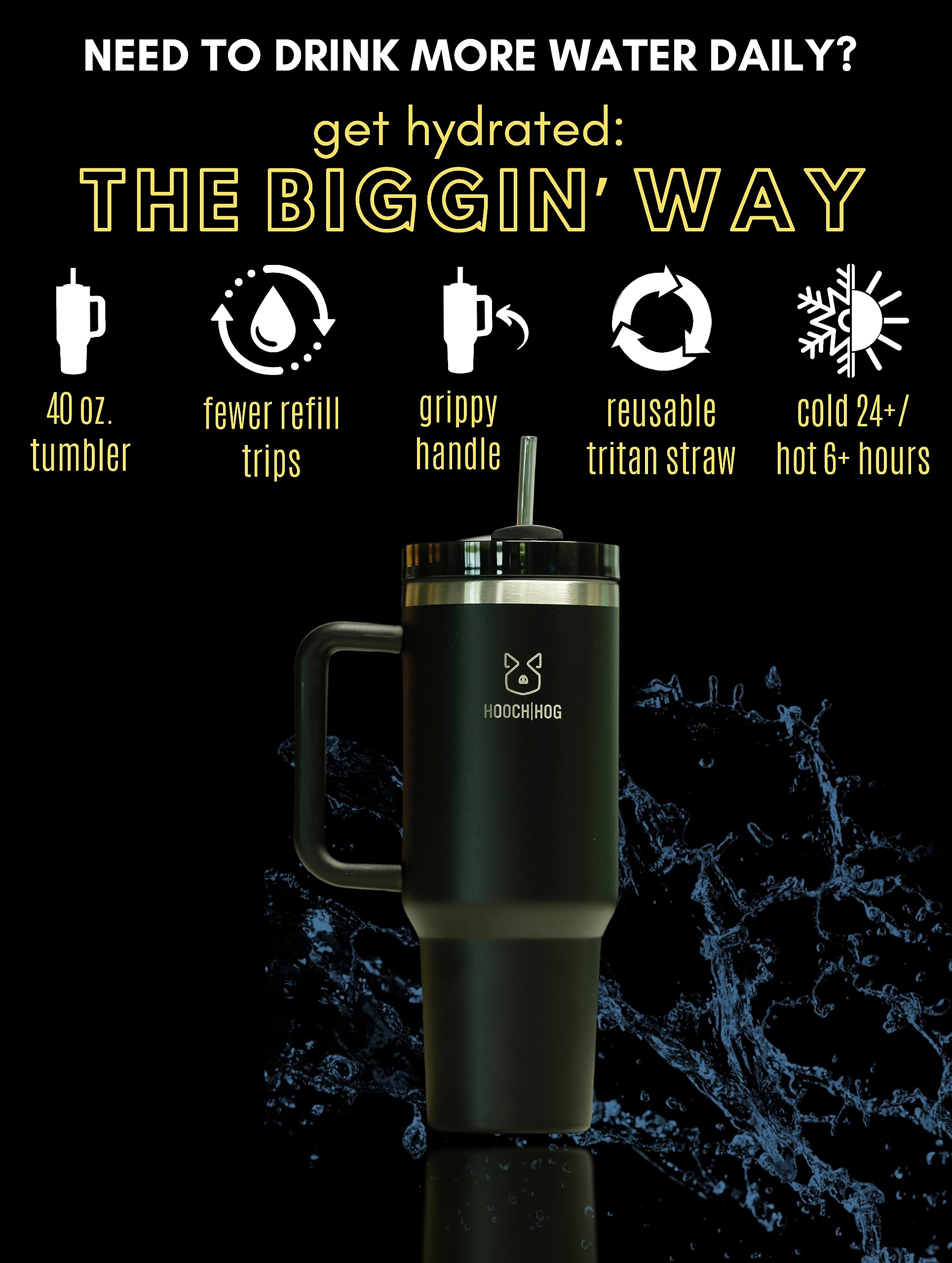 Hooch|Hog 40 oz. Tumbler With Handle Lid and Straw | Reusable Insulated Cup and Water Tumbler | Cup Holder Friendly (Turquoise)