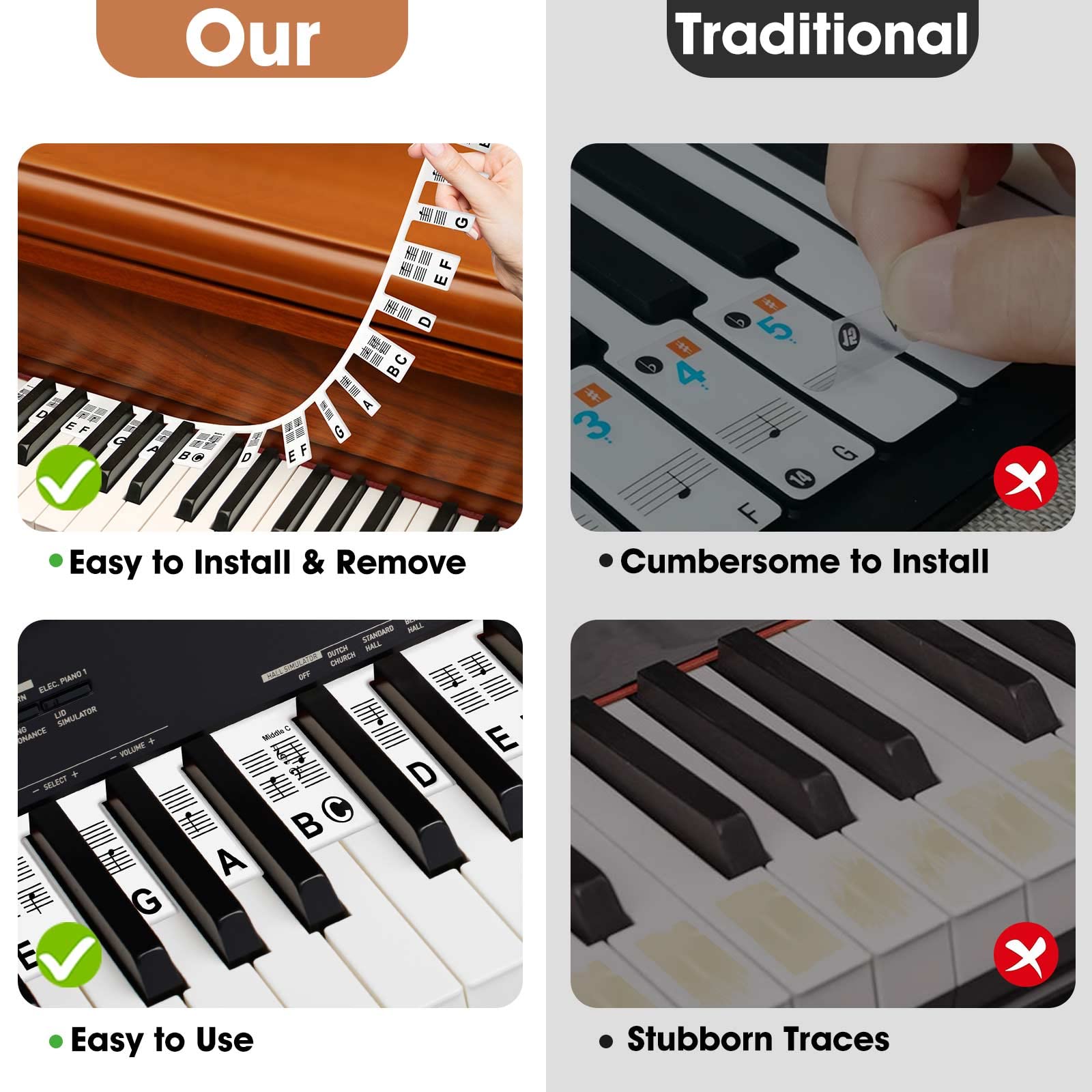 Piano Notes Guide for Beginner, 88-Key Full Size, Removable Piano Keyboard Note Labels to Learning, Made of Silicone, No Need Stickers, Reusable Instantly(Classic Black)