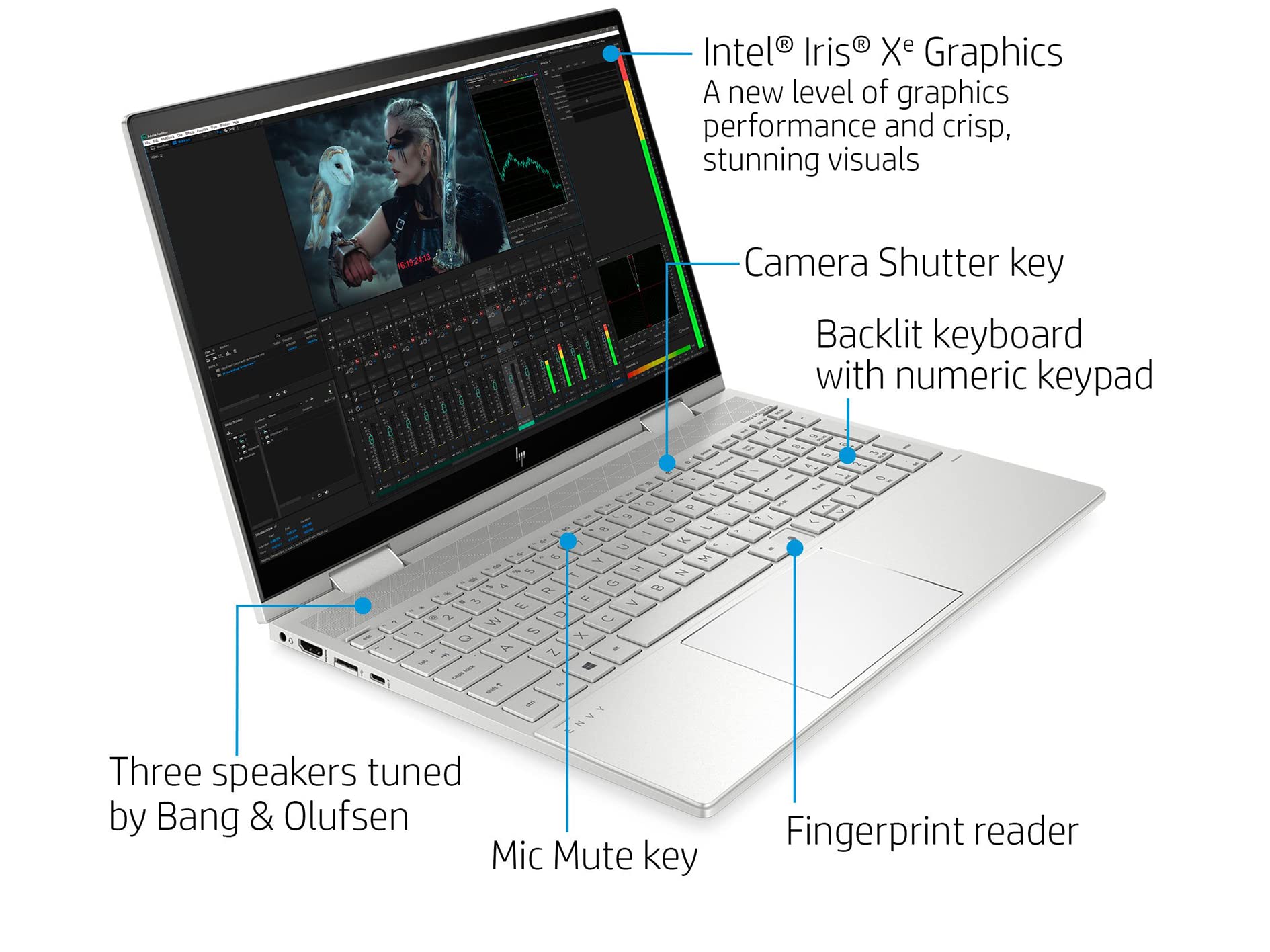 HP 2022 Envy 15.6" FHD Touchscreen x 360 Laptop, Intel Core i5-1135G7, 32GB RAM, 2TB PCIe SSD, Intel Iris Xe Graphics, Backlit Keyboard, 720P HD camera, Win 11 Pro, Silver, 32GB Snowbell USB Card