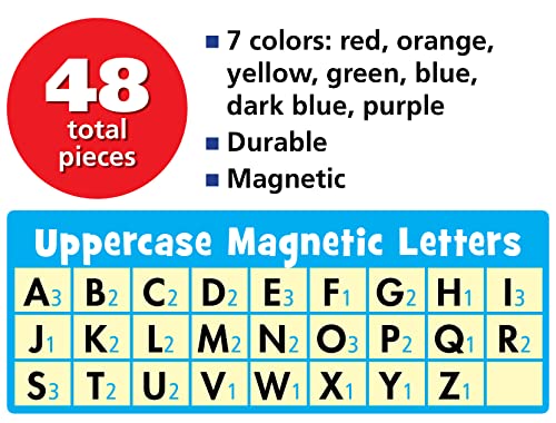Teacher Created Resources Magnetic Letters - Uppercase (TCR77579)