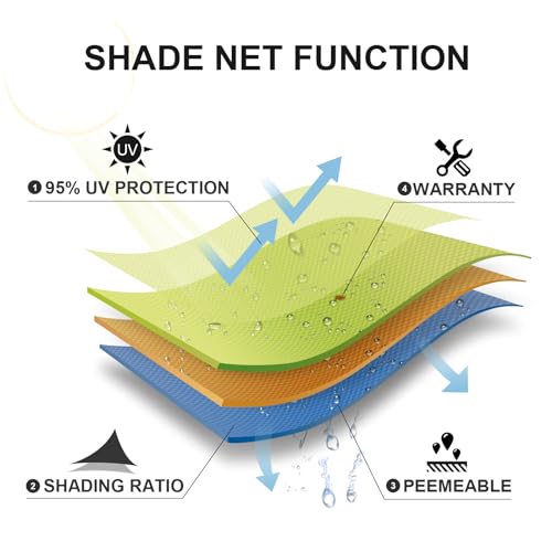 SUNLAX Sun Shade Sail, 10'x 10'x14' Sand Right Triangle Canopy Shades for Outdoor Patio Pergola Cover Sunshade Sails UV Blocking