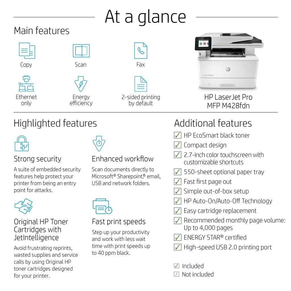 HP Laserjet Pro MFP M428fdn All-in-One Wired Ethernet Monochrome Laser Printer, White- Print Scan Copy Fax- 2.7" Touchscreen, 40 ppm, 1200 dpi, Auto 2-Sided Print, 50-Sheet ADF, Tillsiy Printer Cable