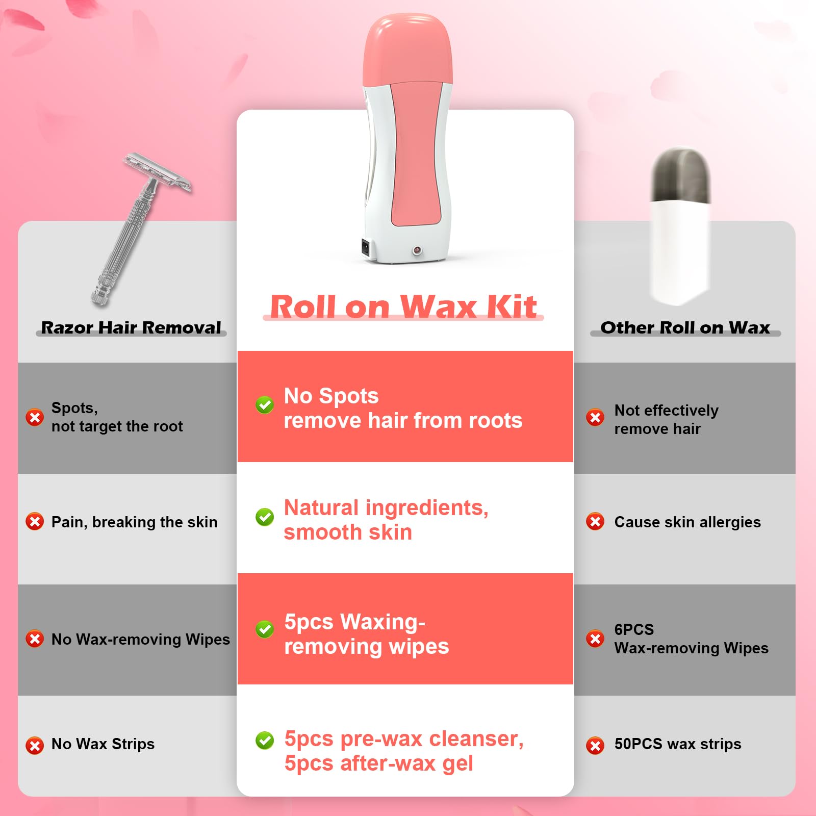 Seopri Waxing Kit for Women, Hair Removal Roll-on Wax with 2 Rose Soft Cartridges, 100 Strips, 10 Wipes