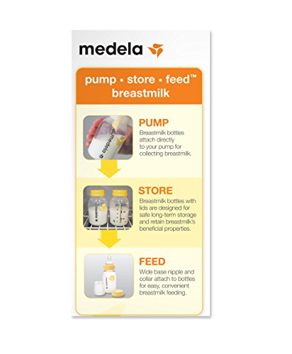 Medela Breast Milk Storage Bottle, 5 Ounce Breastfeeding Bottle, Made Without BPA, Safe for Dishwashers and Microwaves