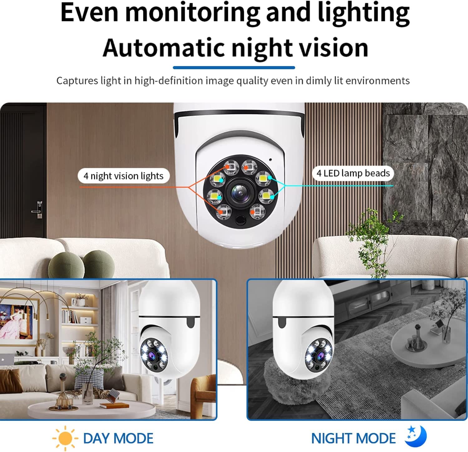 Sudopo Light Bulb HD Security Camera Outdoor Wireless WiFi(5G/2.4G) 360° Lightbulb Camera,Two Way Talk/HD/Night Vision/Light Socket Security Camera-1