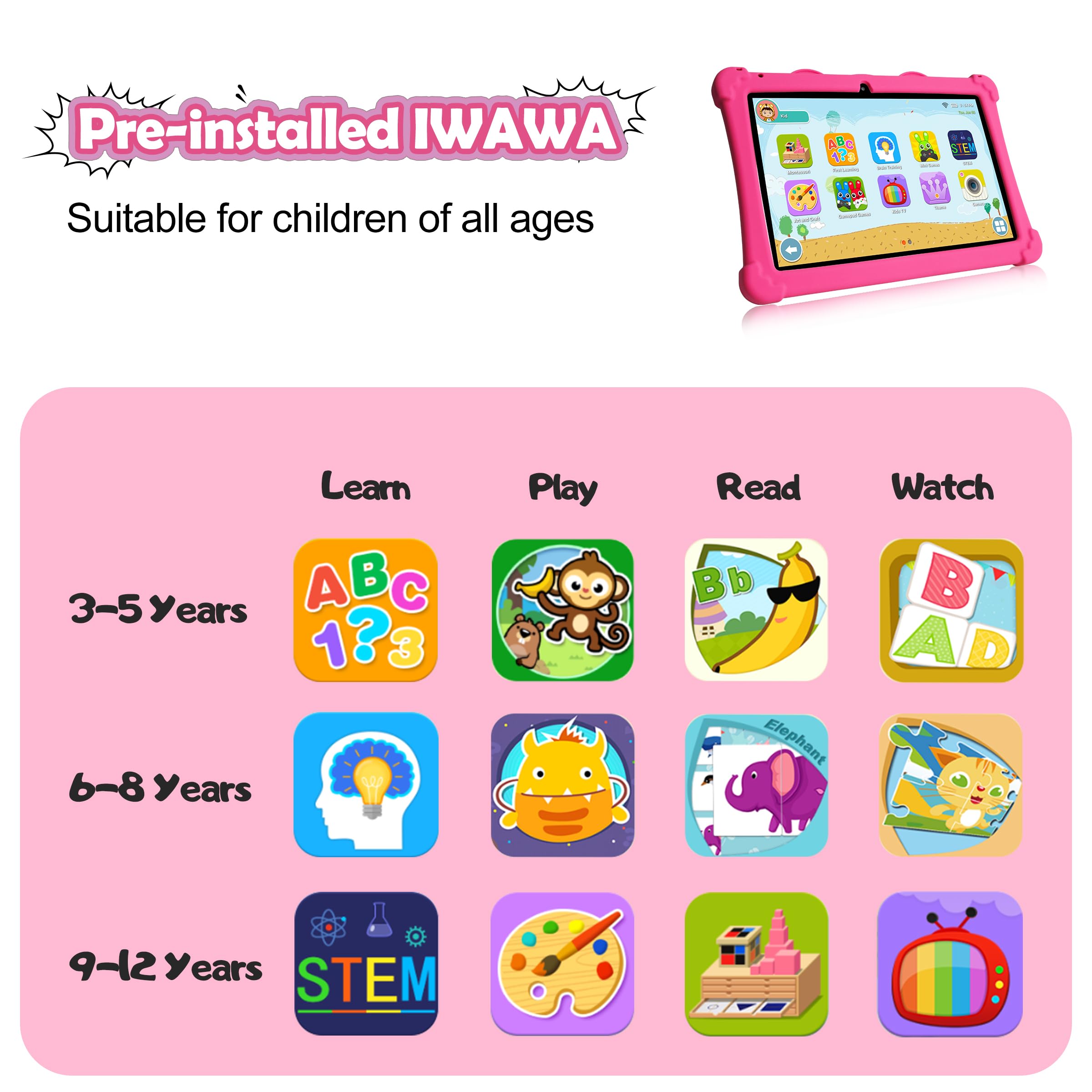 Kids Tablet, 10 Inch Tablet for Kids, IPS HD Display 1280 X 800 Android13 Toddler Tablet,Iwawa Kids Space Pre-Installed Parental Control Mode, Dual Camera, Google Services,6-12,Color Pink