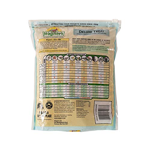 Wagner's 62034 Greatest Variety Blend Wild Bird Food, 6-Pound Bag & 62067 Deluxe Treat Blend Wild Bird Food, 4-Pound Bag