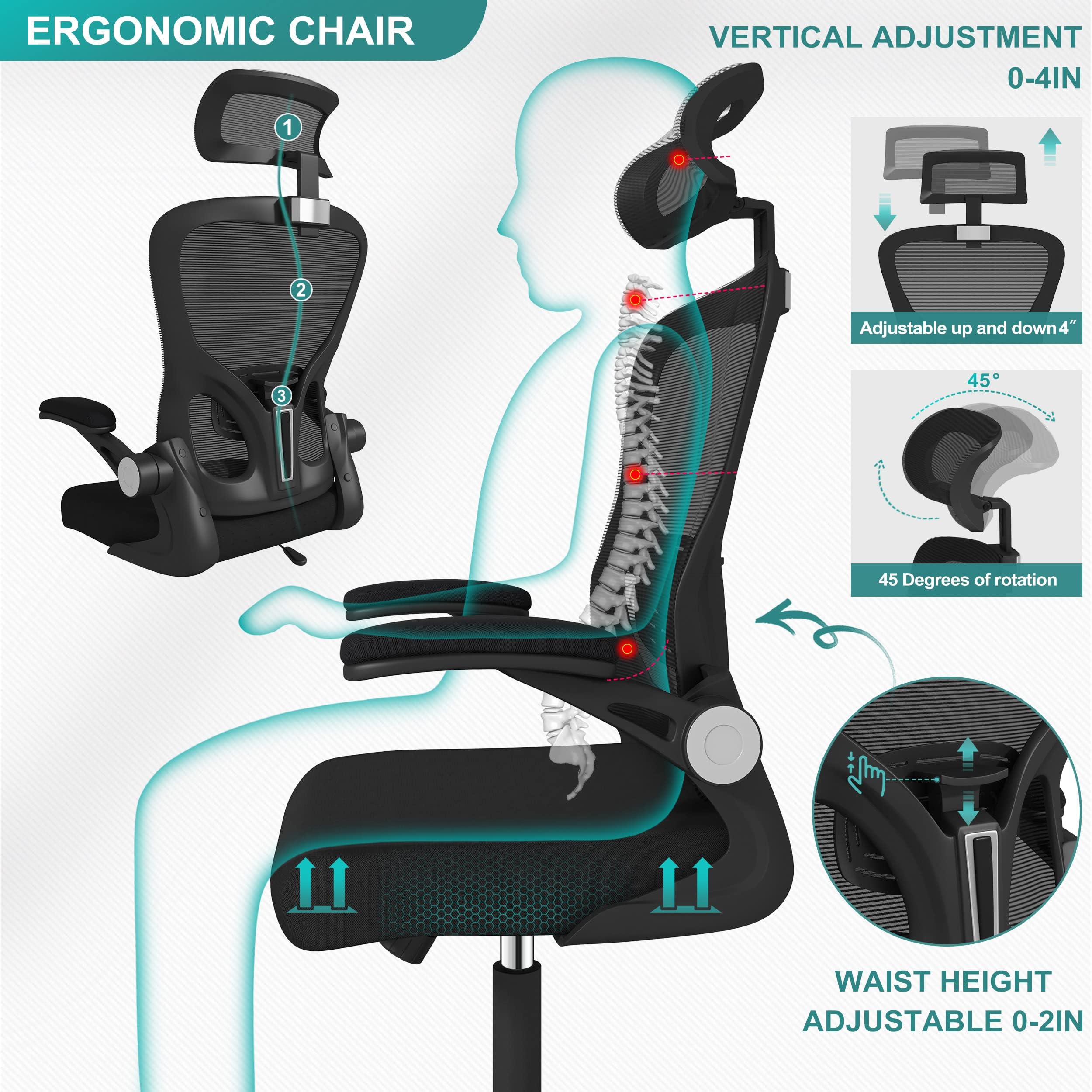 yoyomax Ergonomic Office Chair, High Back GamingChair for Big and Tall People, Adjustable Headrest/Armrests Reclining Comfy Home OfficeChair Lumbar Support Breathable Mesh ComputerChair-Black