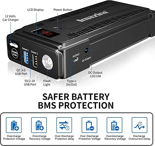 Imazing Portable Car Jump Starter - 2500A Peak 20000mAH (Up to 8L Gas or 8L Diesel Engine) 12V Auto Battery Booster Portable Power Pack with Jumper Cables, QC 3.0 and LED Light