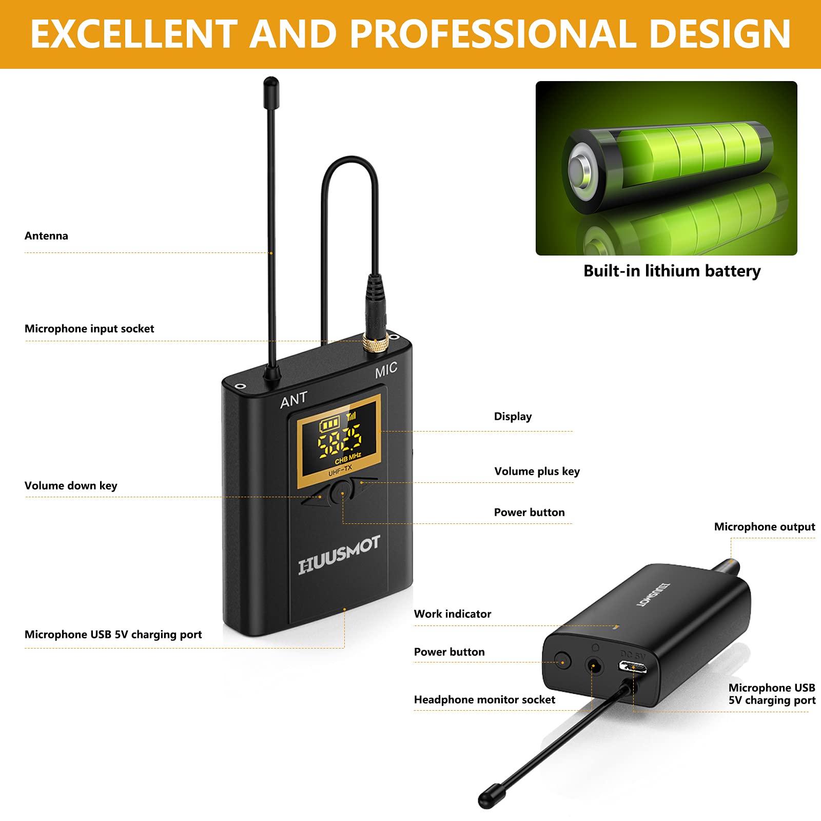 HUUSMOT Wireless Lavalier Microphone System - Dual Lapel Mics and Mini Receiver for Crystal Clear Audio - Perfect for DSLR Camera, iPhone, Video Recording, YouTube, and Vlogging