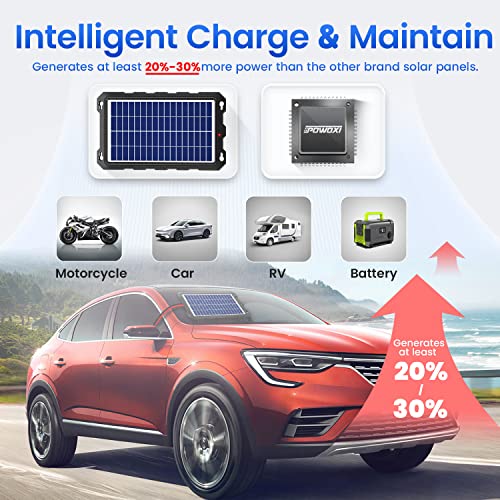 POWOXI Upgraded 7.5W-Solar-Battery-Trickle-Charger-Maintainer-12V Portable Waterproof Solar Panel Trickle Charging Kit for Car, Automotive, Motorcycle, Boat, Marine, RV,Trailer, Snowmobile, etc.