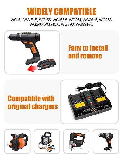 Powilling 2Pack Replacement Battery for Worx 20 Volt Battery Lithium 3.5Ah WA3520 WA3525 WG151s, WG155s, WG251s, WG255s, WG540s, WG545s, WG890, WG891