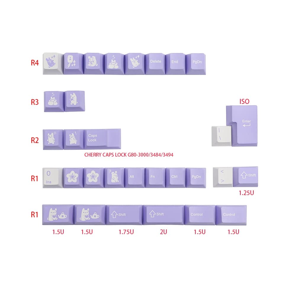 Synpinya 135 Key/Set Tuzi Theme PBT Subbed Keycap for MX Switch FL980 Mechanical Keyboard Keycap Japanese Key Caps, Purple & White (500201193A1)