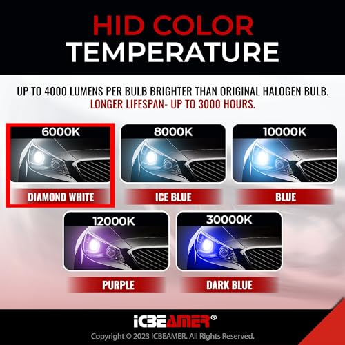 ICBEAMER 6000K D1R D1C D1S Xenon HID Direct Replacement Replace OEM FACTORY Headlight Low Beam light bulbs Diamond White