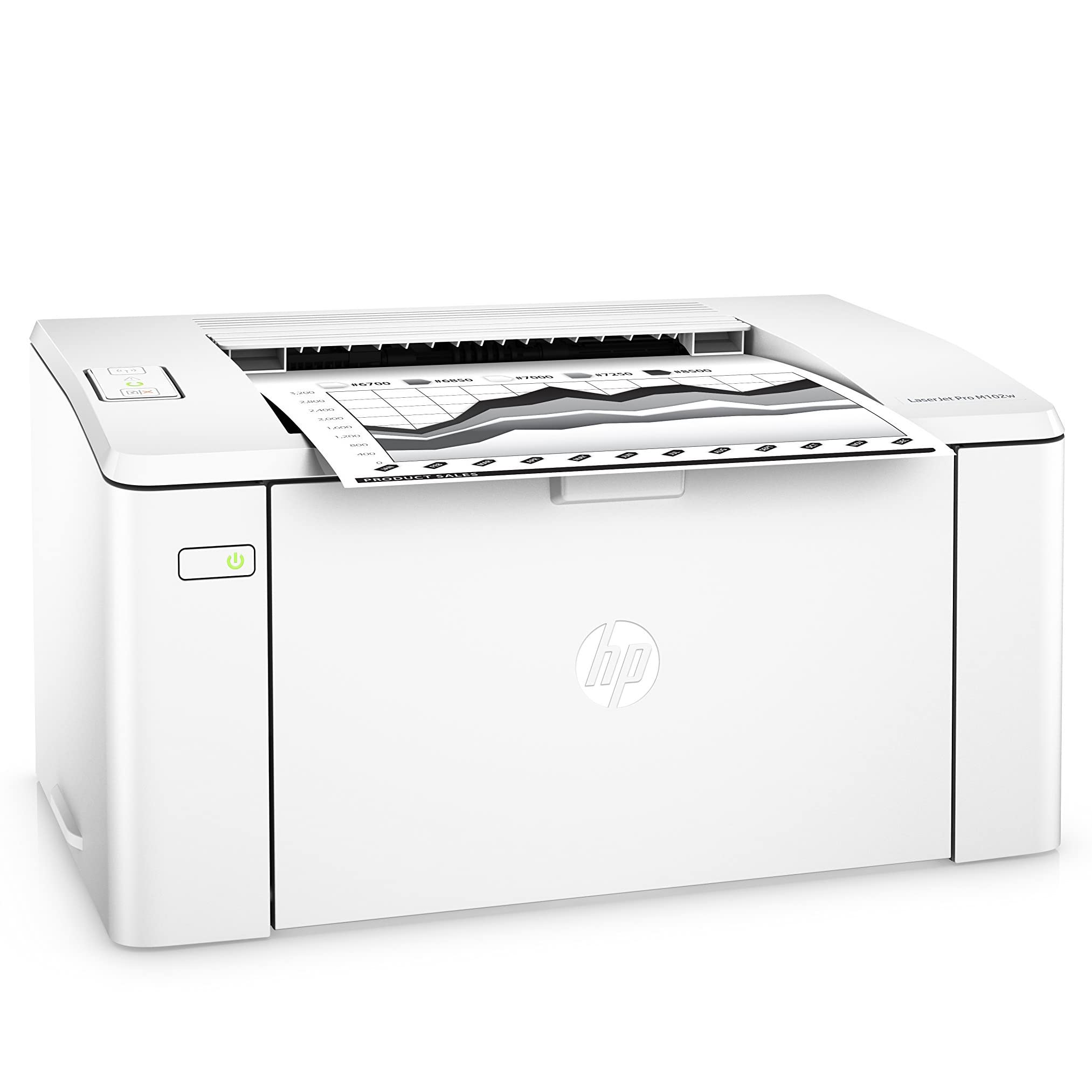 HP Laserjet Pro M102w Wireless Monochrome Single-Function Laser Printer - Print only - 23 ppm, 600 x 600 dpi, Manual Duplex Printing, 8.5 x 14, LED Control Panel, Wi-Fi, USB