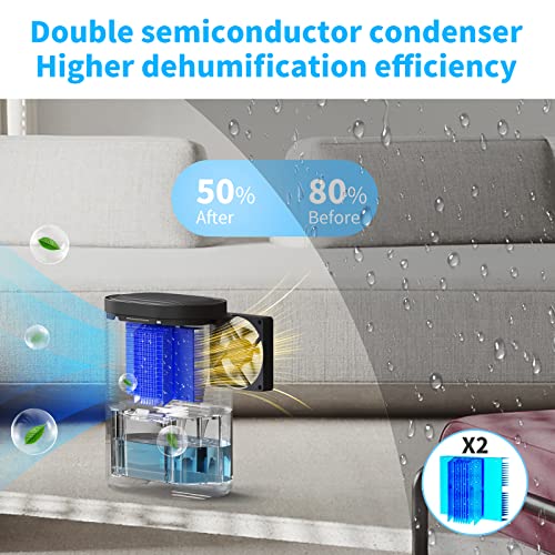 Portable Dehumidifiers for Bedroom