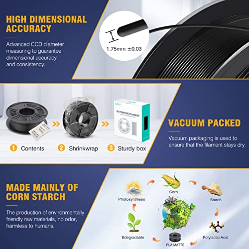 SUNLU 3D Printer Filament PLA Matte 1.75mm, Black& SUNLU Filament Dryer Box S2 for 3D Printer Filament, Black