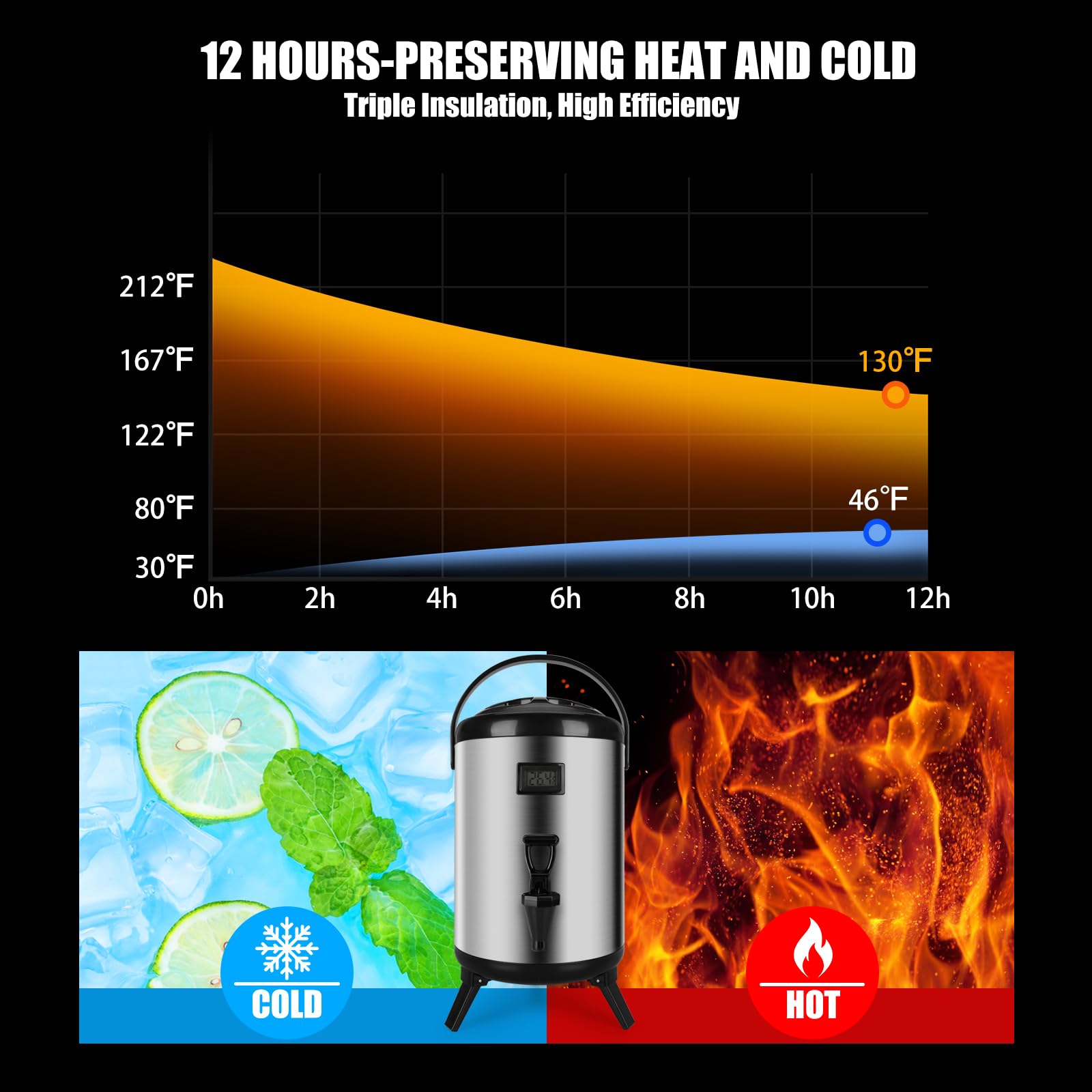 Insulated Beverage Dispenser 12 QT/3.2 Gallon, Stainless Steel Beverage Dispenser Cold and Hot Drink dispenser with Thermometer-Spigot for Hot Tea & Coffee, Cold Milk, Water, Juice