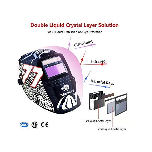 JSungo Welding Helmet Solar Powered, Luminous Auto Darkening Weld Hood with An Extra Clear Lens, Variable Shade Range 4/9-13 for TIG MIG Arc Welder Mask (Spider)